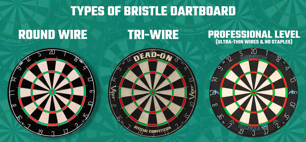 What are the Different Types of Dartboards? - Darts Island