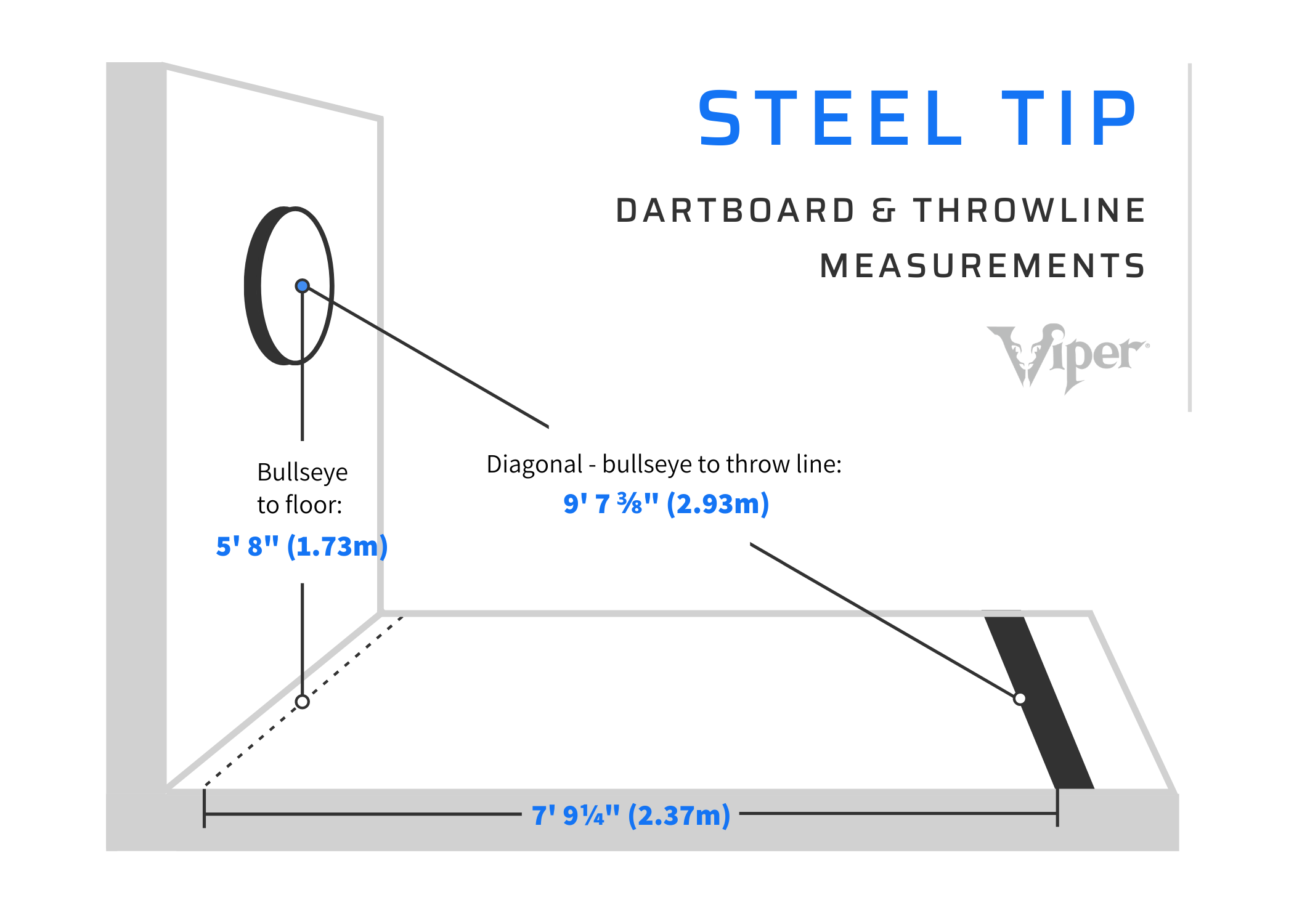 Dart Mat With Throw Lines: Enhance Your Game Precision Today - Darts Island